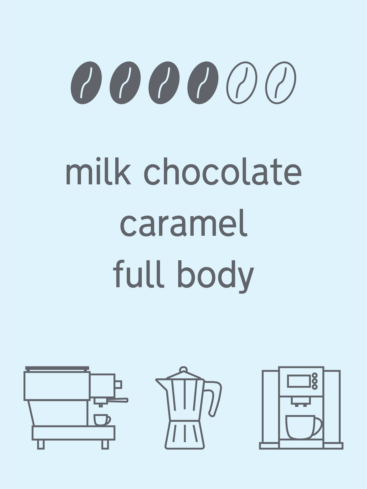 Guatemala Decaf - espresso roast – Vertical Coffee Roasters